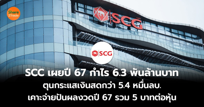 SCC เผยปี 67 กำไร 6.3 พันล้านบาท ตุนกระแสเงินสดกว่า 5.4 หมื่นลบ. เคาะจ่ายปันผลงวดปี 67 รวม 5 บาท ...